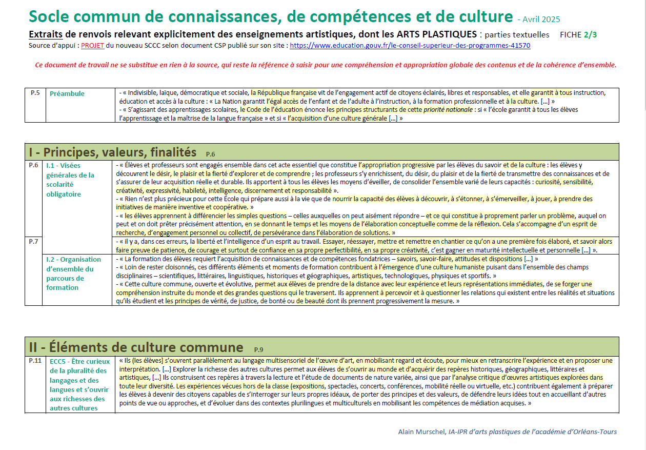 Le nouveau Socle commun de connaissances, de compétences et de culture ...
